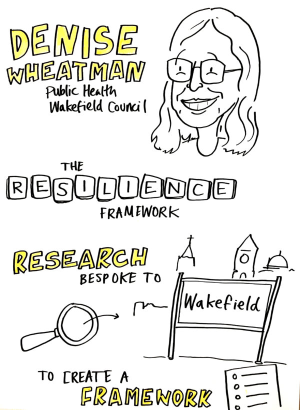 Beatrice Hayes: Mental Health Museum Workshop - Emerging Minds