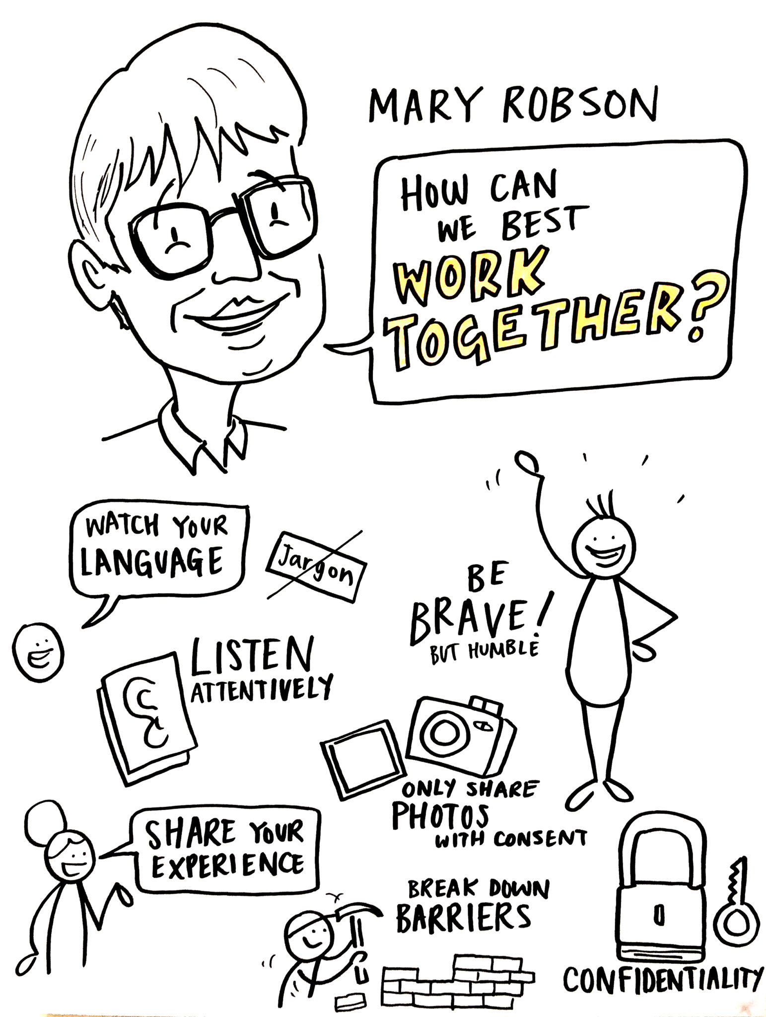 Beatrice Hayes: Mental Health Museum Workshop - Emerging Minds