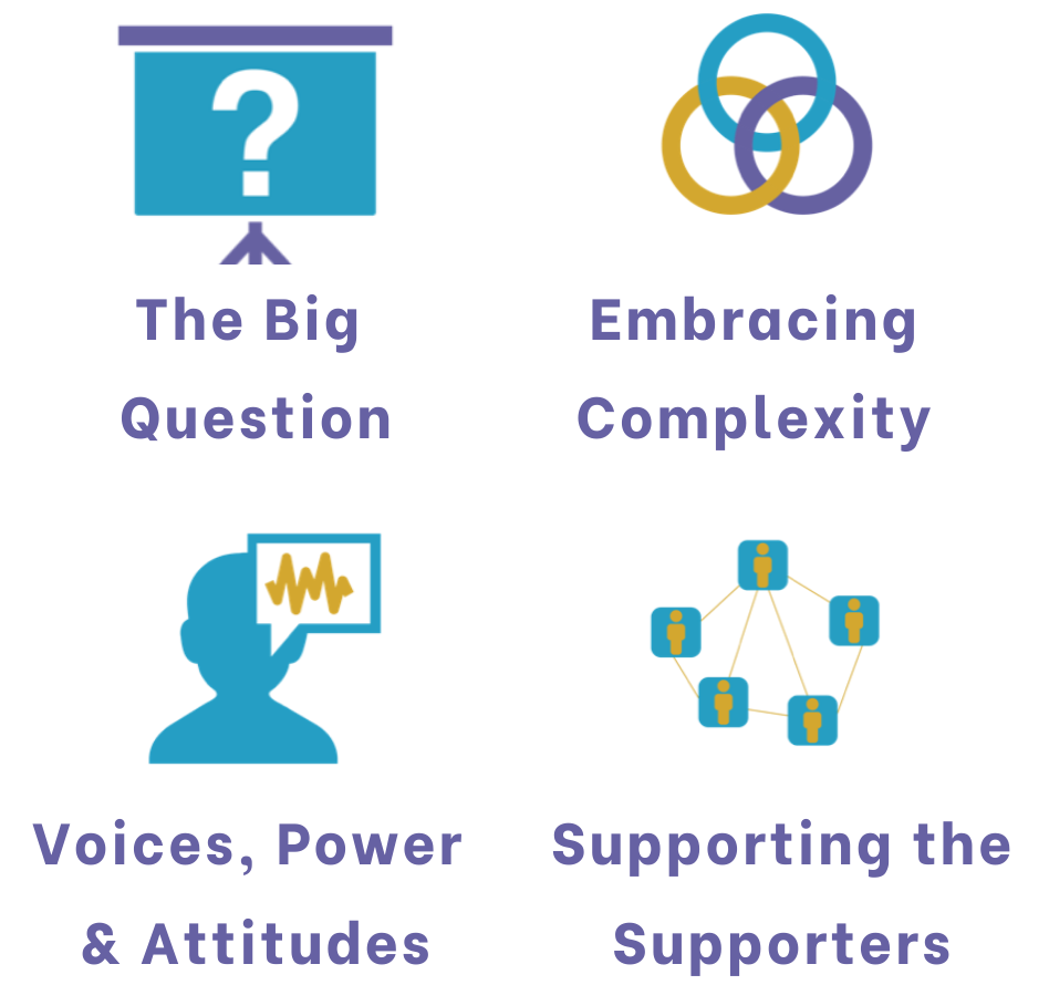 The Big Emerging Minds Summit - Emerging Minds