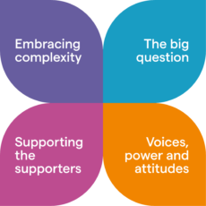 About Emerging Minds - Emerging Minds