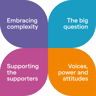 About Emerging Minds - Emerging Minds